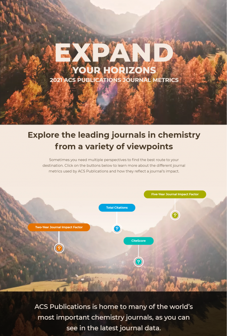 ACS 2021 Journal Metrics - infoHOST